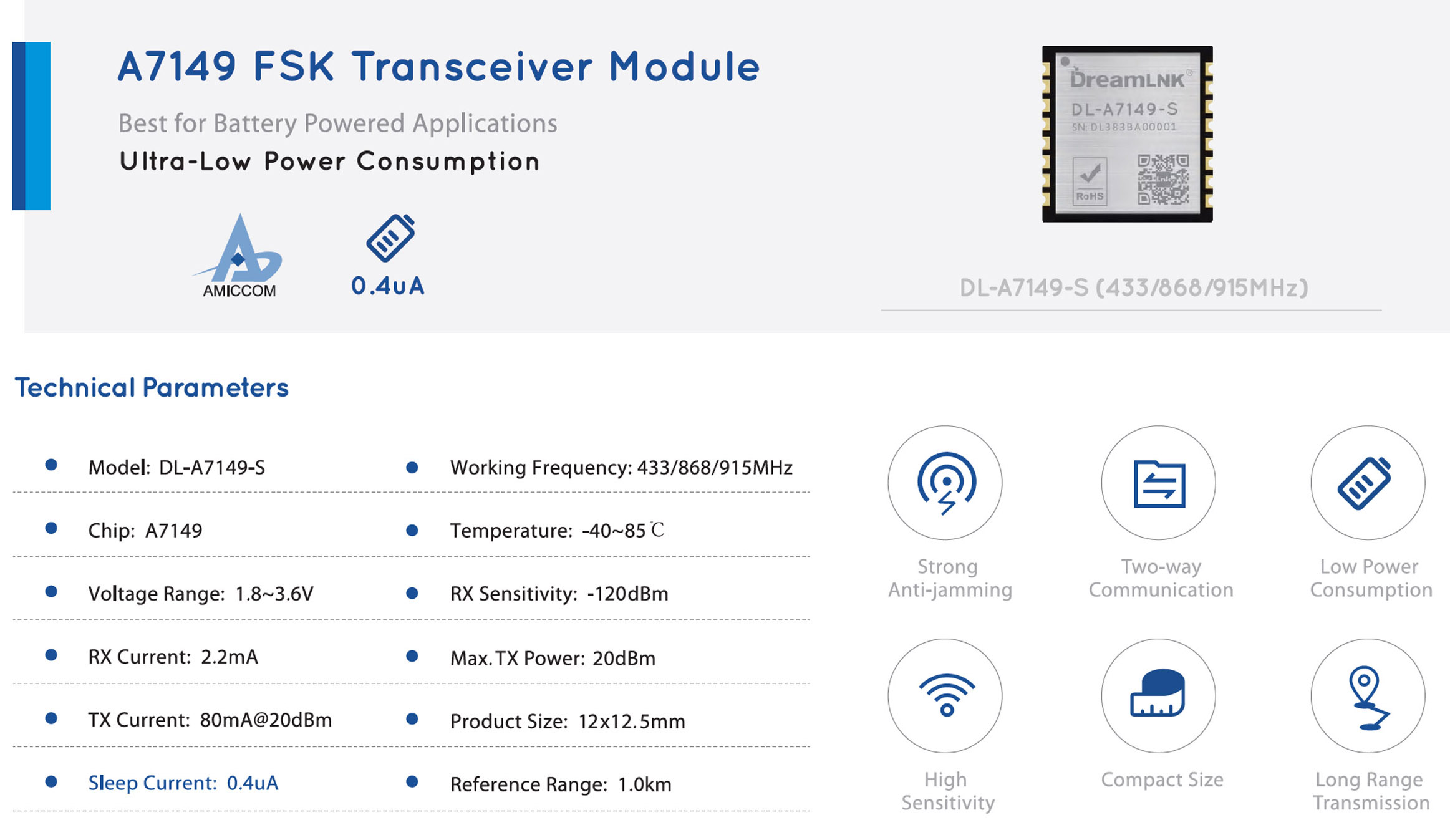 DreamLNK’s Ultra-low Power FSK Transceiver Module DL-A7149-S is ...