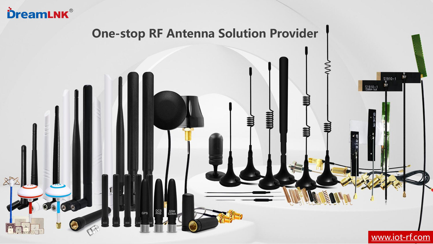 What Antenna will be Used for the IoT Industry, and Which one Should I ...